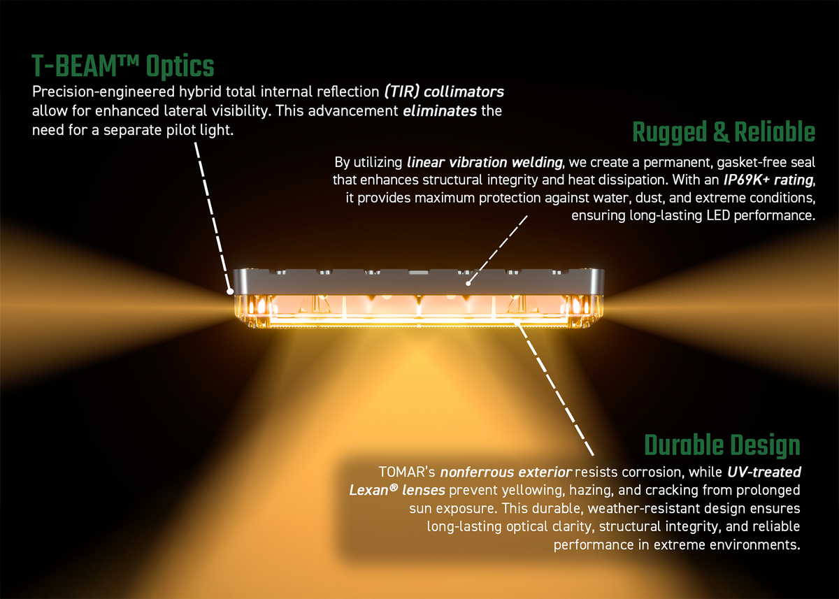 Rectangular Rapid-Flashing Beacon (RRFB) – TOMAR Traffic